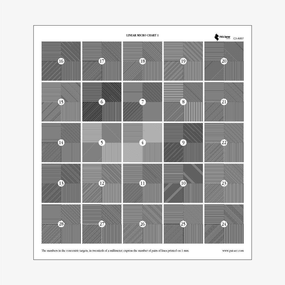 Linear MICRO chart n°1 - Topcare Laserwork