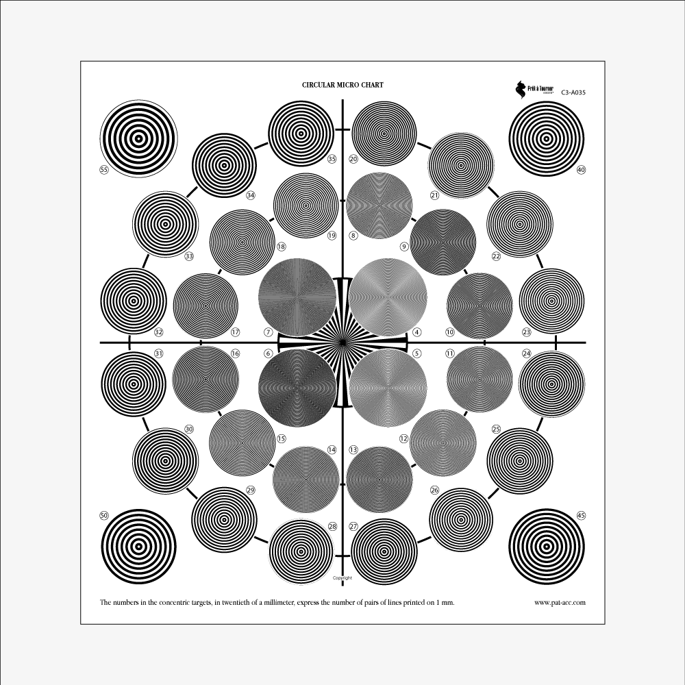 Circular MICRO chart - Topcare Laserwork